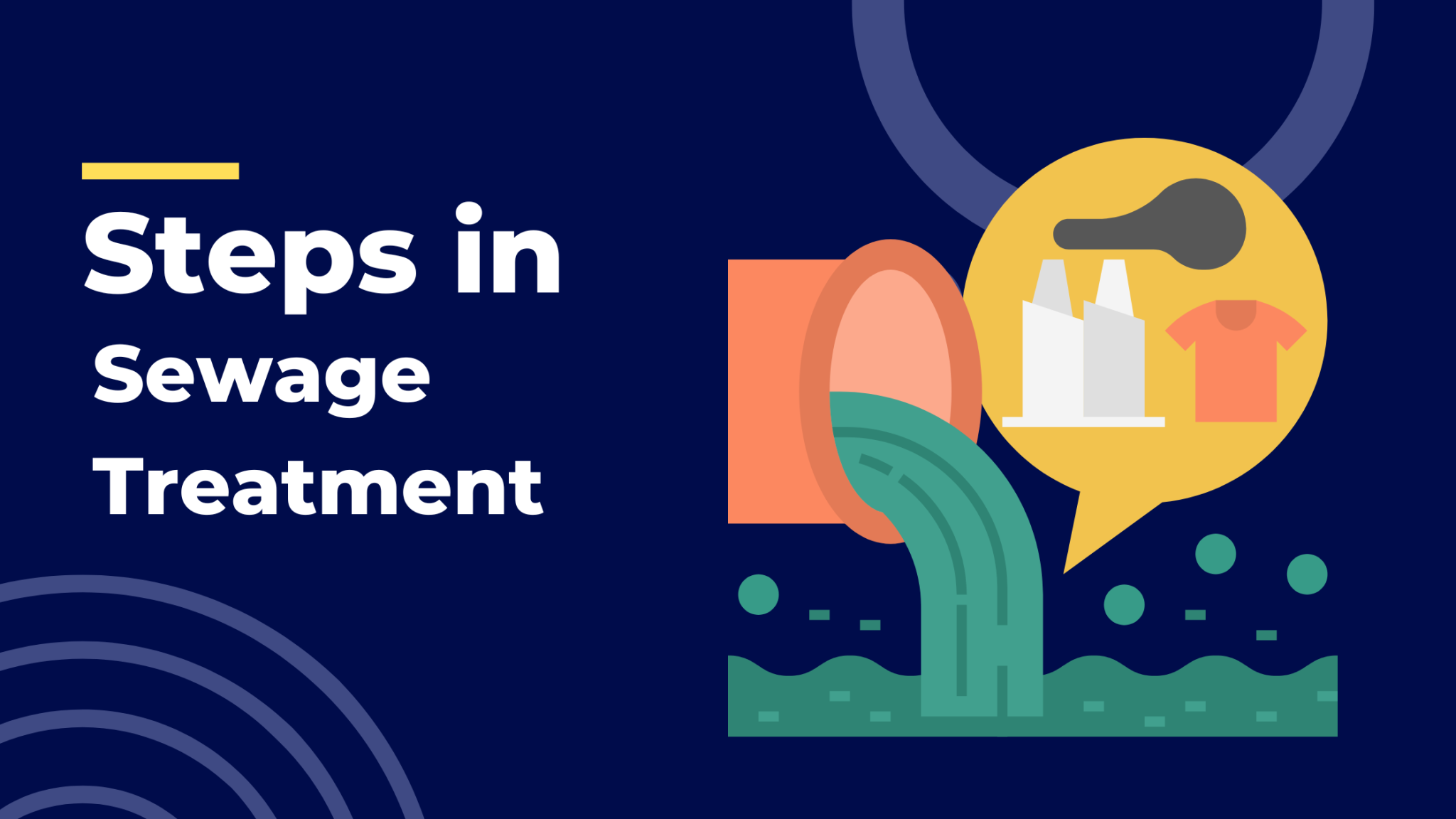 Steps in Sewage Treatment | Primary, Secondary & Tertiary Process Explained